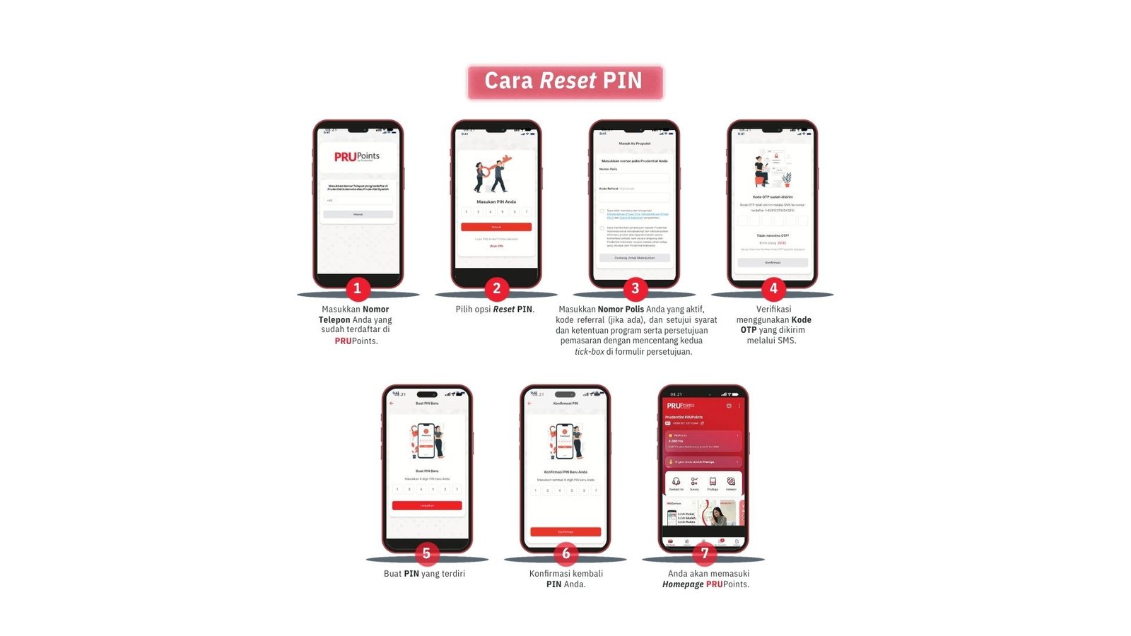 Cara Daftar PRUPoints Prudential (PRUPoint): Panduan Lengkap untuk ...